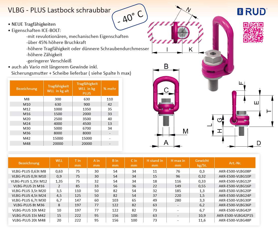 RUD VLBG - Plus | Anschlagpunkte schraubbar | Anschlagpunkte | Anschlagtechnik | Online-Shop ...
